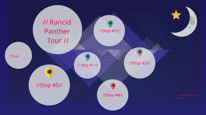 Science Project- Crystal & Wyatt by 3069524 3069524 on Prezi