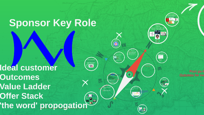 Sponsor Key Role by Jeremy White on Prezi