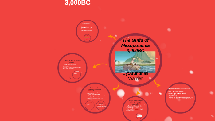 The Guffa of Mesopotamia 3,000BC by aru warrier on Prezi