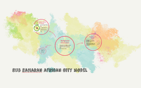 Sub Saharan African City Model by Helena Pham on Prezi