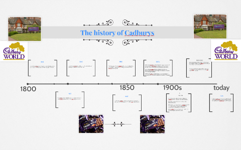 The history of Cadburys by ts ts on Prezi