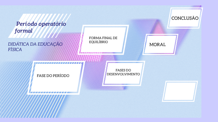 PERÍODO OPERATÓRIO FORMAL by Loise da Nova on Prezi