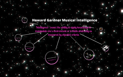 Howard Gardner Musical Intelligence by Roderick Reeves on Prezi
