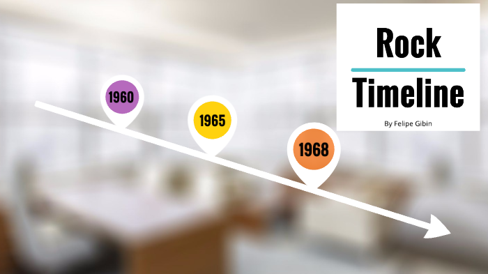 Rock Timeline by Felipe Gibin on Prezi
