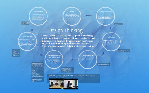 Design Thinking by Sumner McCallie on Prezi