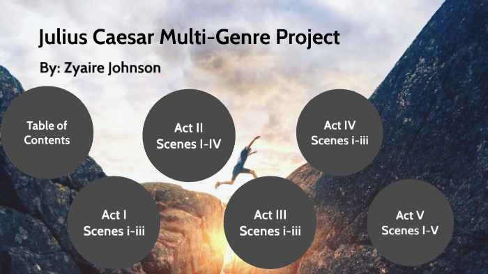 Julius Caesar Multi-Genre Project-Zyaire Johnson by Zyaire Johnson on Prezi