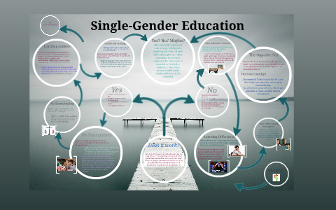 Single-Gender Education by lucy dallali on Prezi