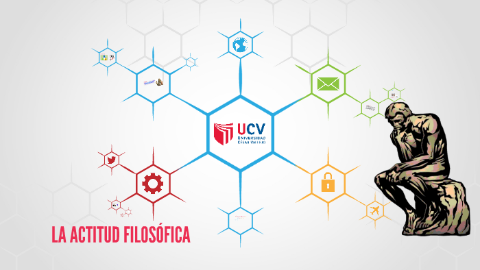 ACTITUD FILOSÓFICA by Mauricio Percy Mendez Aguilar on Prezi
