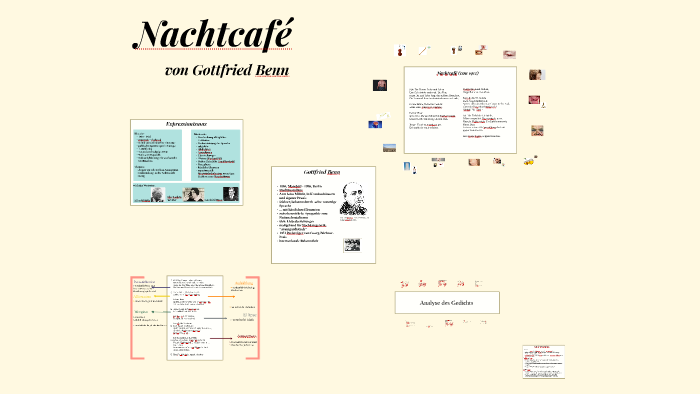 Nachtcafé by Hannah Otte on Prezi