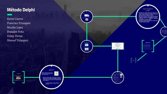 Método Delphi by on Prezi