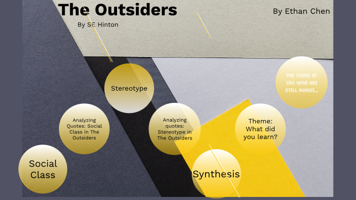 The Outsiders Presentation by Ethan Chen on Prezi