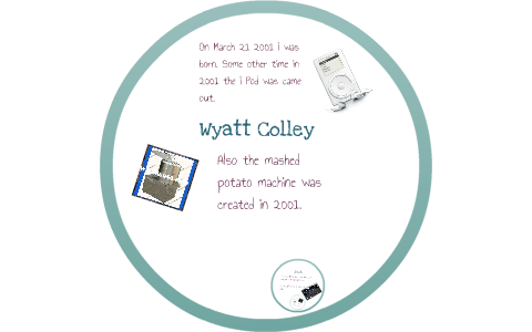 Wyatt Colley by Wyatt Colley on Prezi
