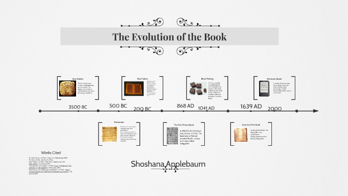 The Evolution of Reading by Shoshana Applebaum on Prezi
