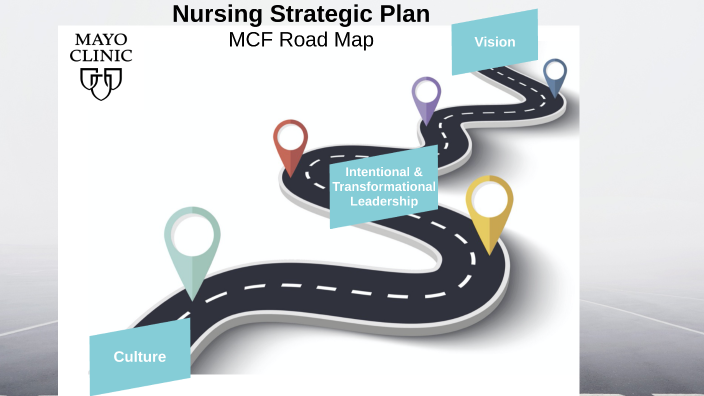 MCF DON Strategic Plan by Robin Gasparini on Prezi