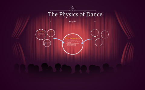The Physics of Dance by Emily Shaer on Prezi