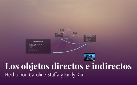 Los objetos directos e indirectos by Emily Kim on Prezi