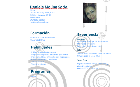 CV Dany by Gio Huante on Prezi