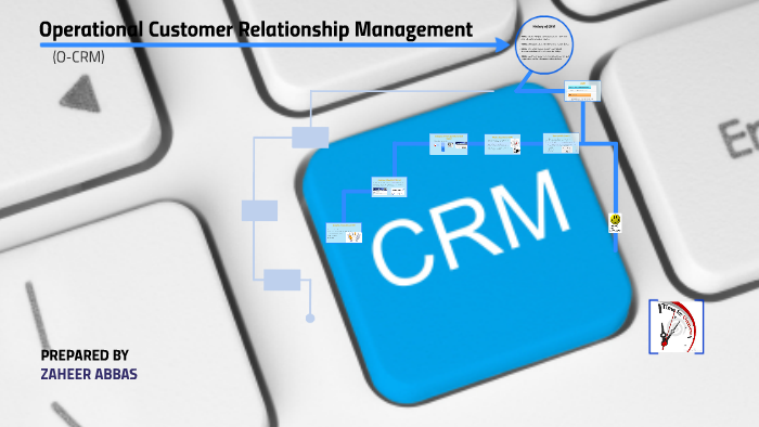 Operational Customer Relationship Management (CRM) by Zaheer Abbas on Prezi