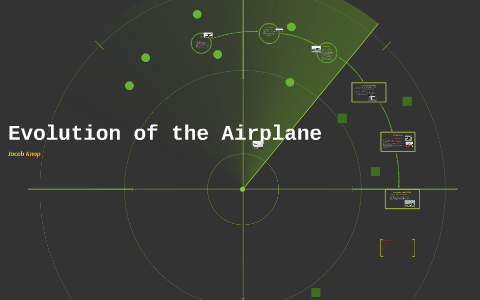 Evolution of the Airplane by Jacob Knop on Prezi