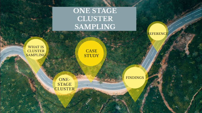 ONE STAGE CLUSTER SAMPLING by FARRA DILLAH BT HATTA on Prezi