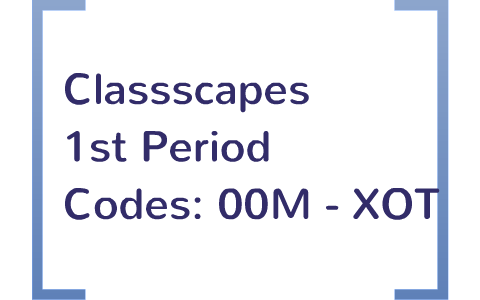 presentation by anthony mccollum on Prezi