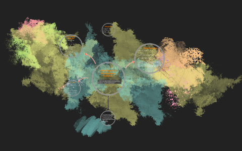 Ideales de politicos by jairo sandoval on Prezi