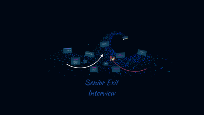 Senior Exit Interview by ravyn simmons on Prezi