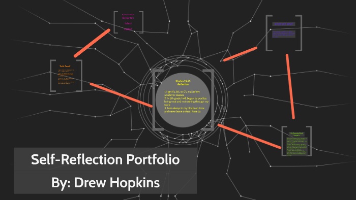 Self-Reflection Portfolio by Drew Hopkins on Prezi