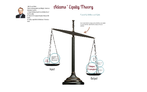 Adams's Equity Theory by William Wang on Prezi