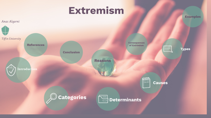 Extrimism by MSHAEL ALMORIAH on Prezi