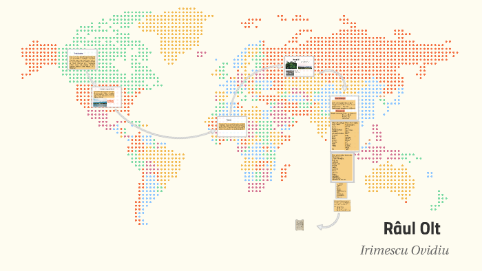 Râul Olt by Cristi Irimescu on Prezi