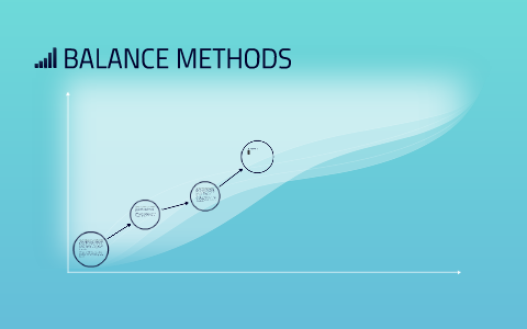 BALANCE METHODS by Marquis Thompson on Prezi