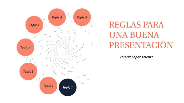 Reglas Para Una Buena Presentación by Valeria López Atienzo on Prezi