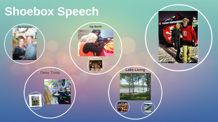 Shoebox Speech by on Prezi