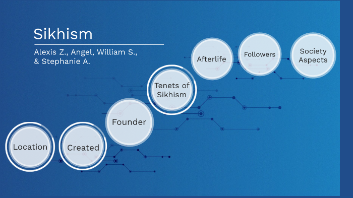 Sikhism by Alexis Zuniga on Prezi
