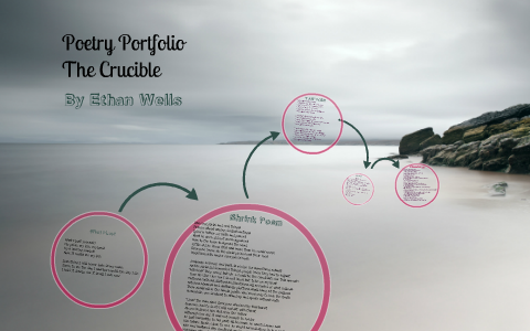 The Crucible Poems by Ethan Wells on Prezi