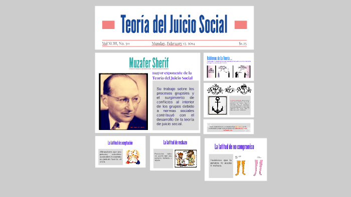 Muzafer Sherif by Angelique Ferher on Prezi