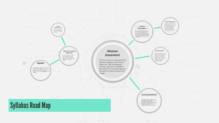 Syllabus Road Map by Nandi Malone on Prezi