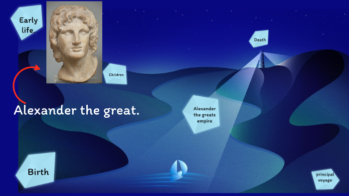 Alexander the great by Cale and Will by aaron sargeant on Prezi