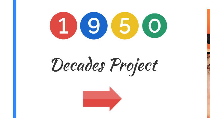 1950's Decades Project by Andrea Leyva on Prezi