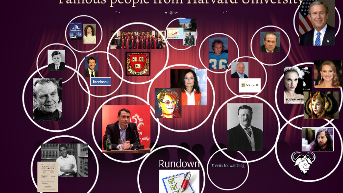 Famous people from Harvard University by Alicja Weronika on Prezi