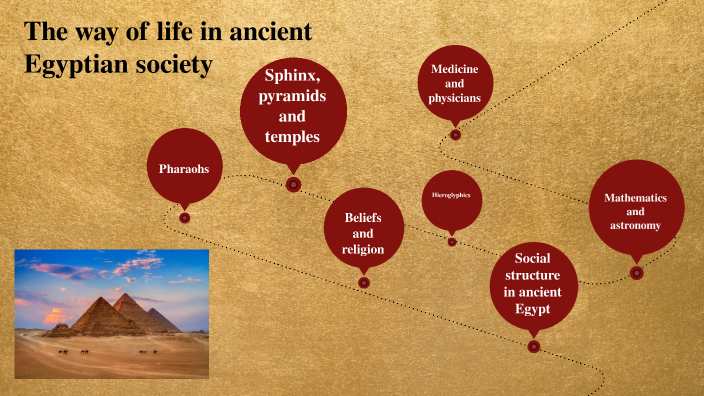 The way of life in ancient Egyptian society by Leon du Toit on Prezi