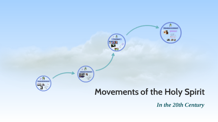 Movements of the Holy Spirit by Pastor Chris Cahill