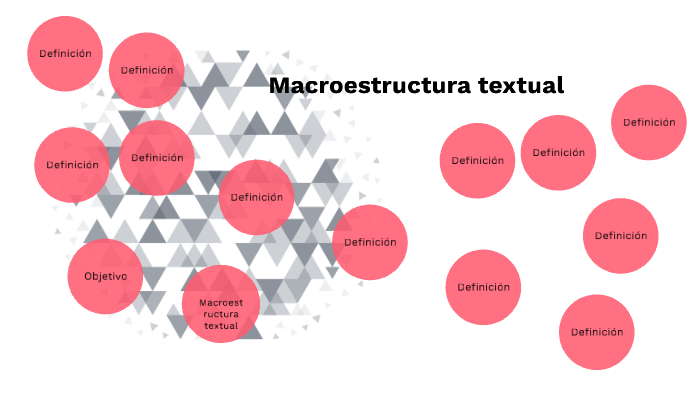 Macroestructura textual by PAULA ANDREA GOMEZ JARAMILLO on Prezi