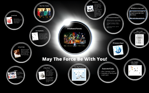 8 Cultural Forces by Laura Ortez on Prezi