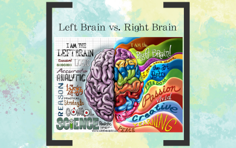 Drawing on the Right Side of the Brain by Donna Fang on Prezi