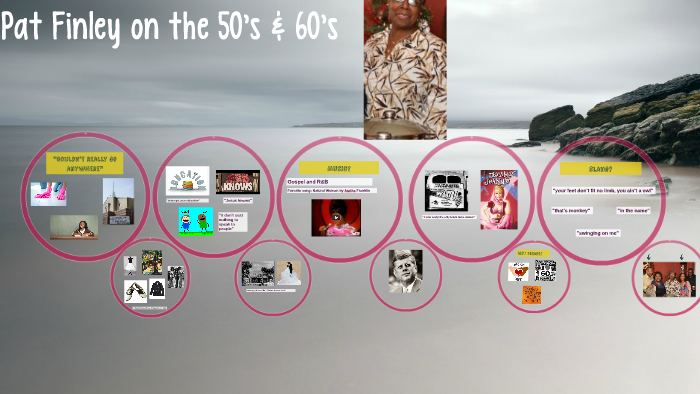 Pat Finley on the 50's & 60's by Zaneta Finley on Prezi