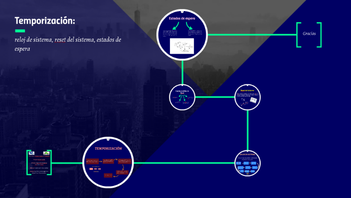 TEMPORIZACION by on Prezi