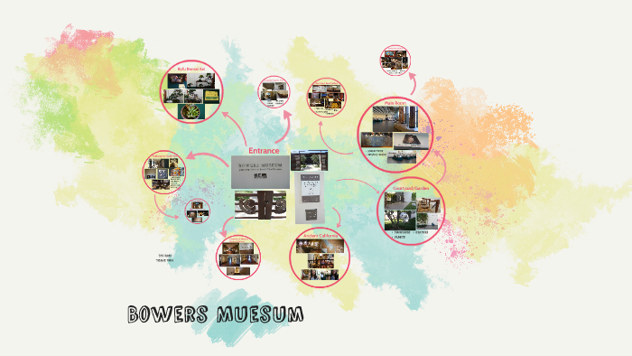 Bowers Muesum by Rene Kim on Prezi
