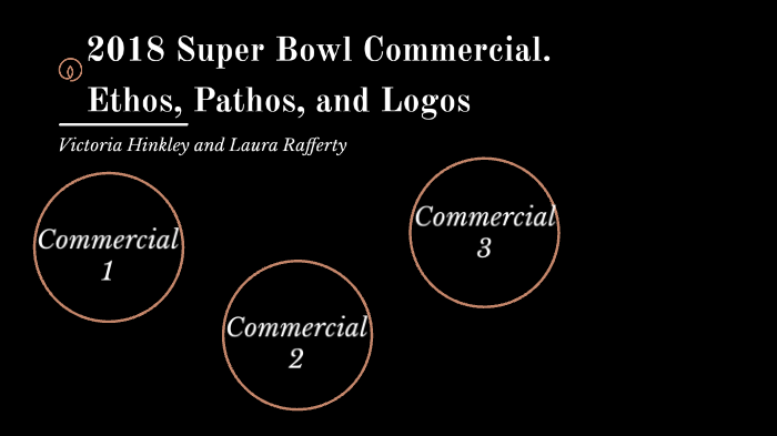 2018 Super Bowl Comercial by Victoria Hinkley on Prezi